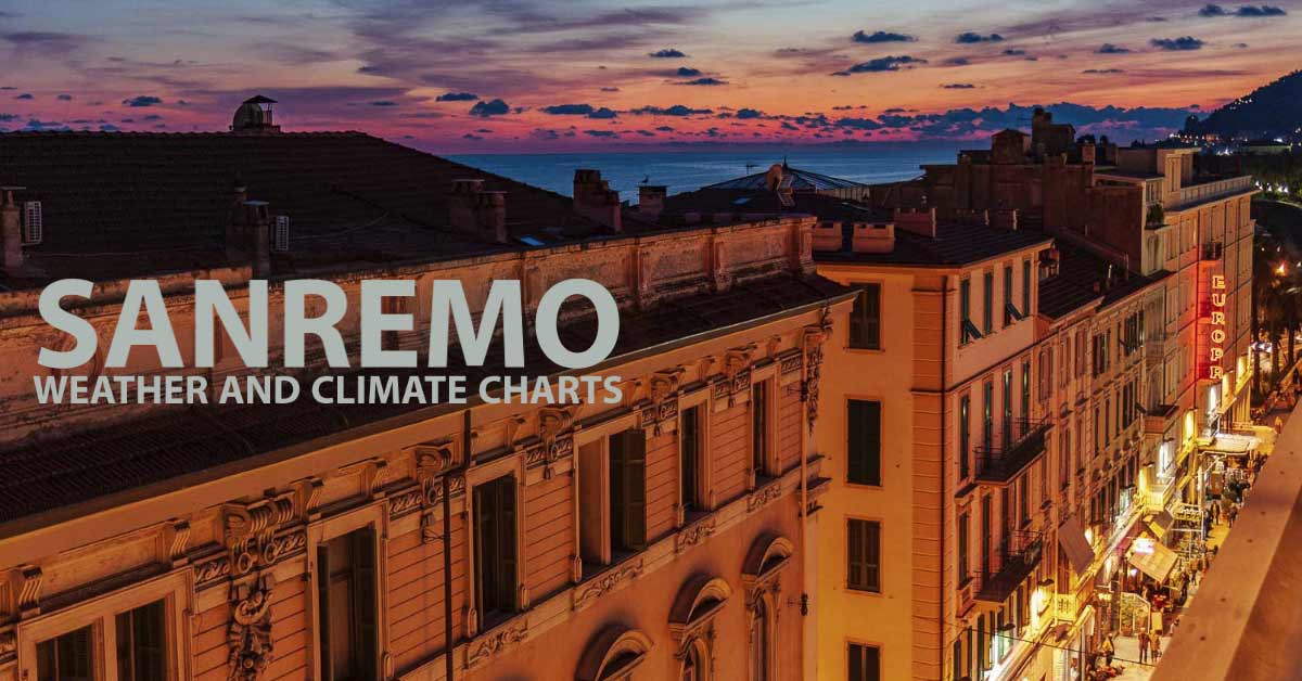 Sanremo Weather & Climate Charts for Travelers | Wandering Liguria